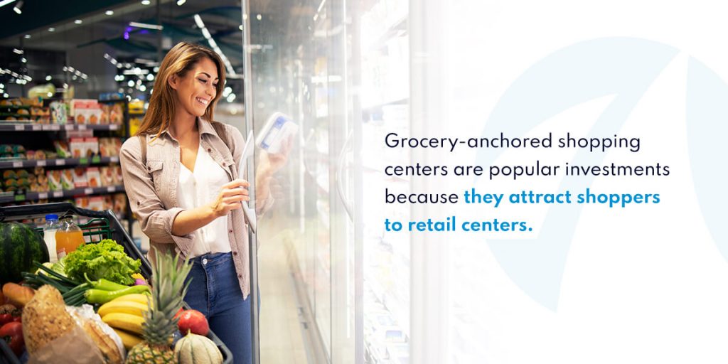 Why Grocery-Anchored and Necessity-Based Shopping Centers?