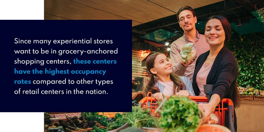 Why Grocery-Anchored and Necessity-Based Shopping Centers?