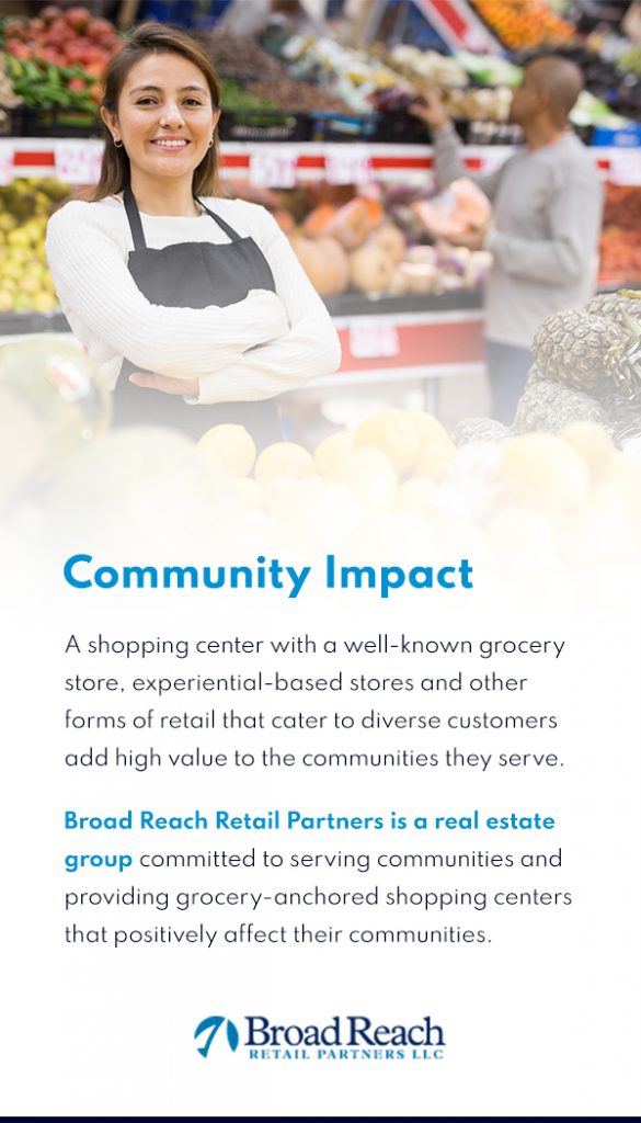 Why Grocery-Anchored and Necessity-Based Shopping Centers?